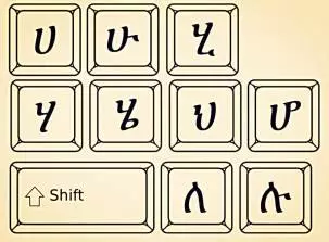 Amharic Keyboard Android Applications Productivity Productivity